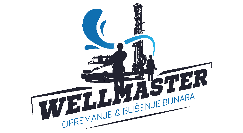 Početna - wellmaster